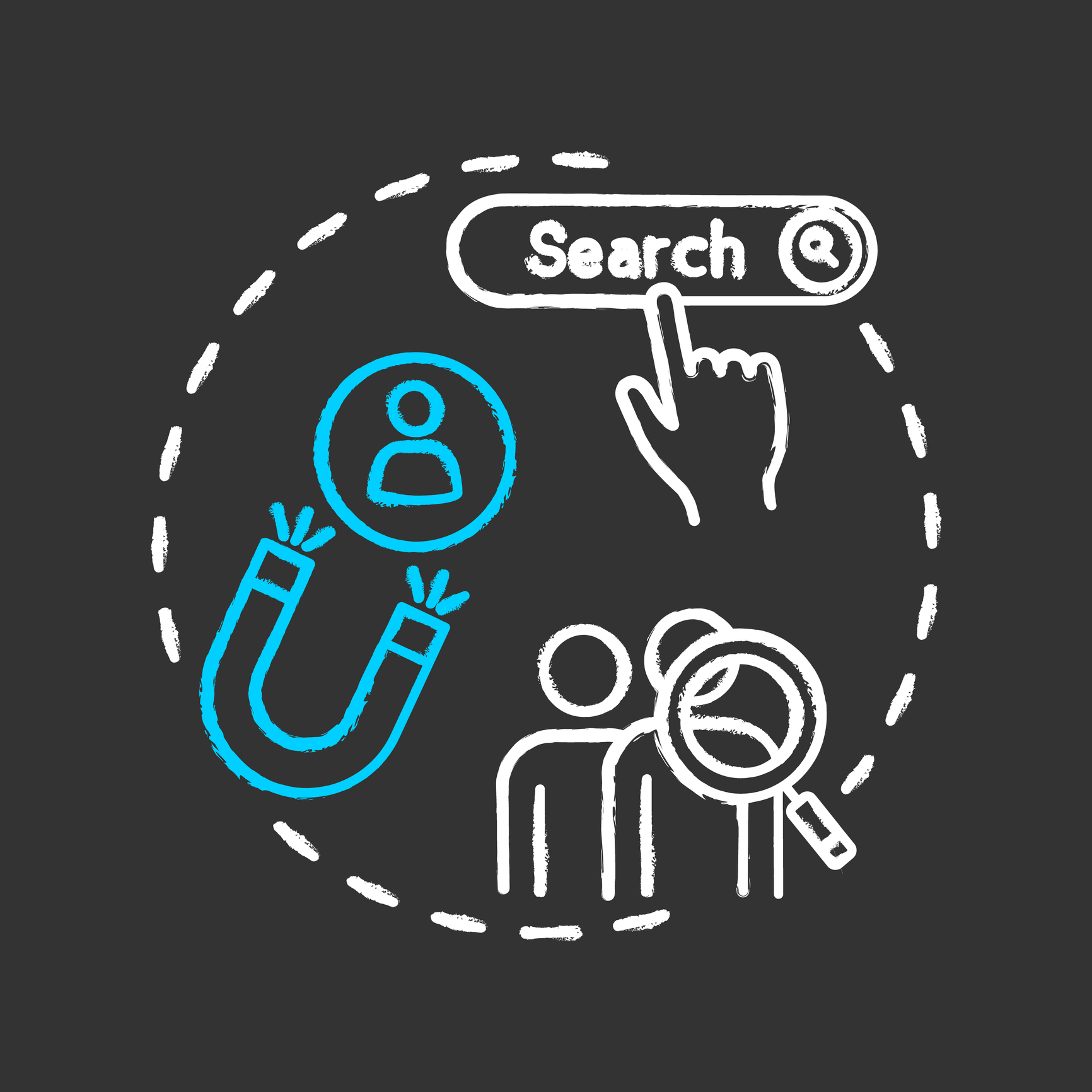 Best Practices of a Successful Content Manager - Portent